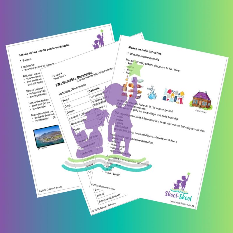 SW-Geografie – Opsomming – Graad 4 – Kwartaal 1 – Skool-Skool