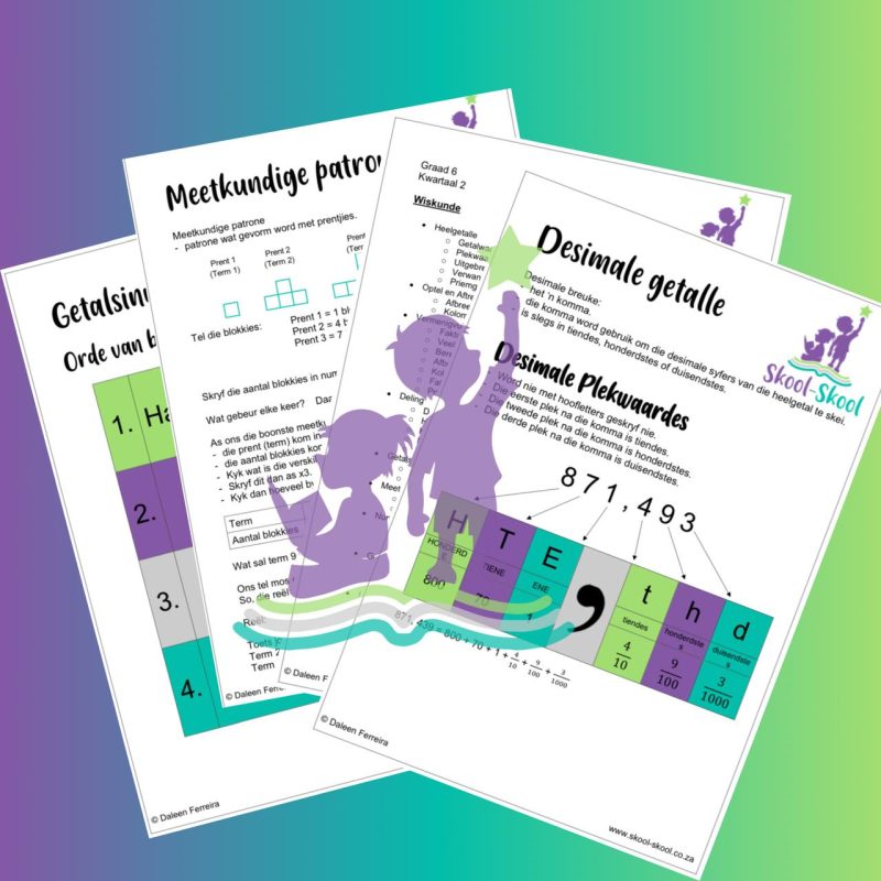 Wiskunde – Opsomming – Graad 6 – Kwartaal 2 – Skool-Skool